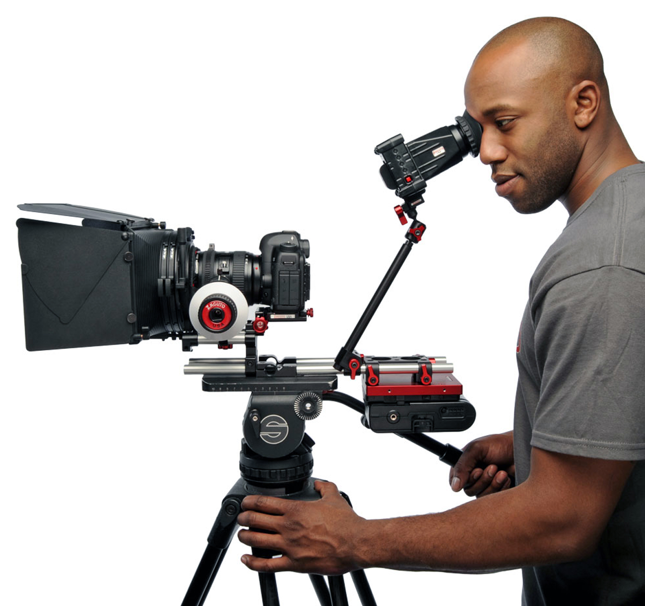 External view finder per HD-DSLR reflex video, EVF